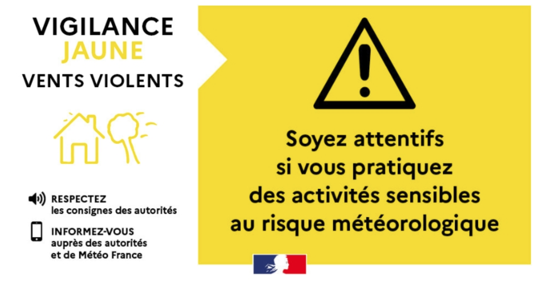Tempête : Alerte jaune - vents violents - Carnelle Pays-de-France